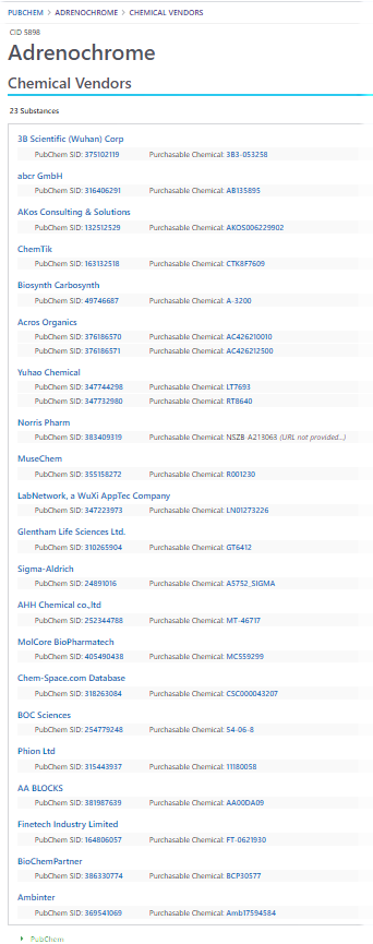 Fact Check: Adrenochrome Is NOT Obtained From Adrenal Glands Of Living ...