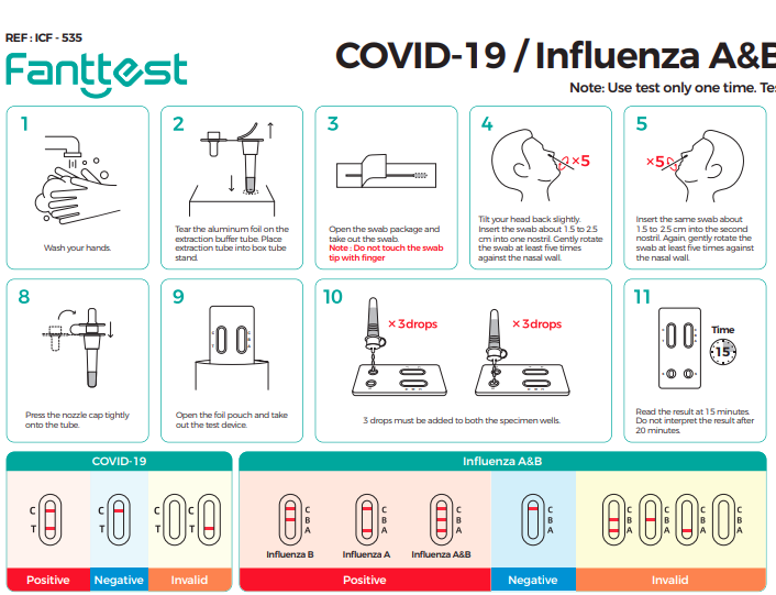 Fact Check: Dual-Use COVID-19/Influenza A&B Test Does NOT Prove ...