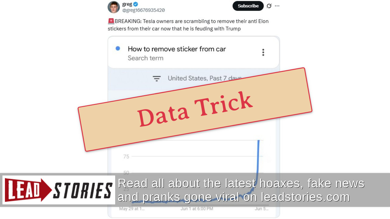 Fact Check: FAKE Screenshot Does NOT Prove Tesla Owners Are Scrambling ...