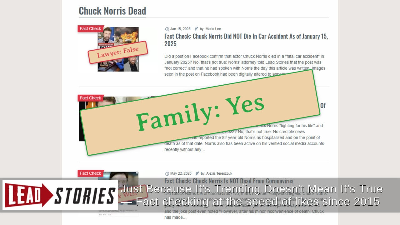 Fact Check: Chuck Norris DID Die On March 19, 2026 | Lead Stories