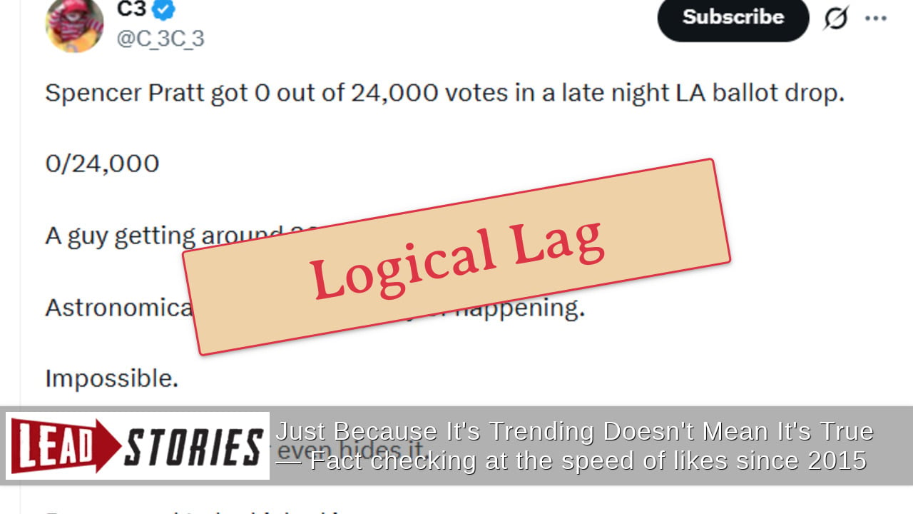 Fact Check: Ballot Drop Did NOT Give Spencer Pratt ZERO Out Of 24,000 ...