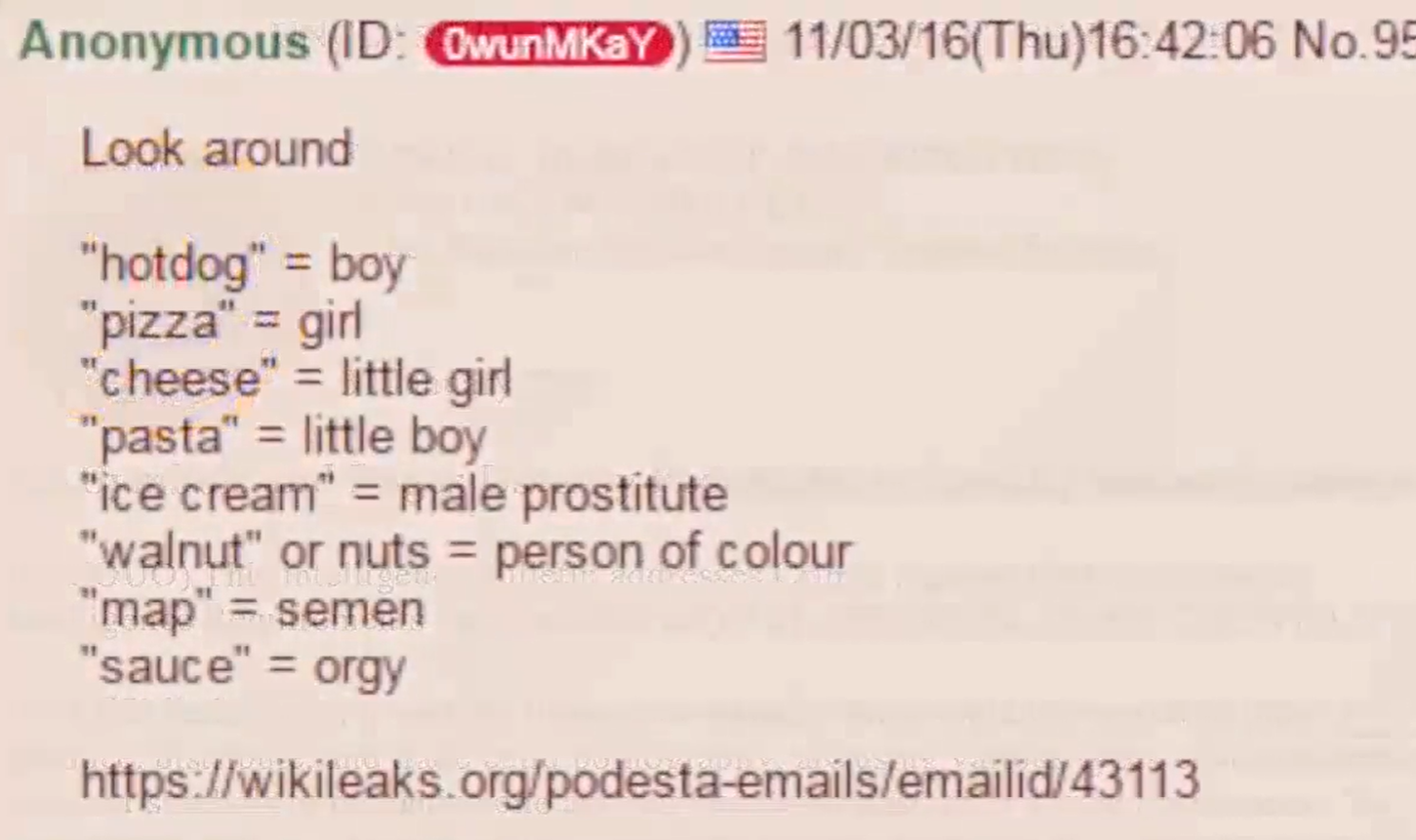 Fact Check: 'Pizza Gate' Is NOT Real | Lead Stories