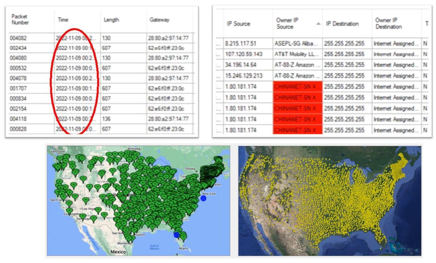 Mike Lindell's WMD Online Detection Viewer: Dennis Montgomery And A ...